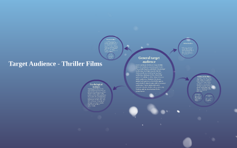 Target audience - thriller films by Panorama Productions on Prezi