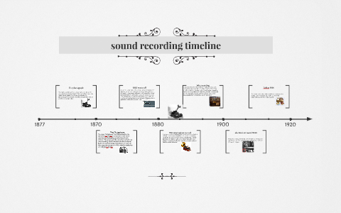 sound recording timeline by Henna Ooi on Prezi