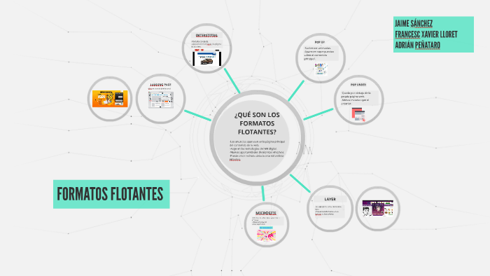 FORMATOS FLOTANTES by on Prezi