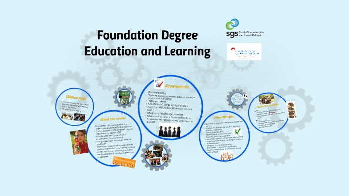 FdA Education and Learning by Maria Meredith on Prezi