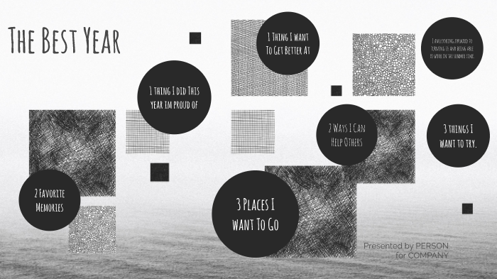 2018!!!!! By Maya Stevens by Maya Stevens on Prezi