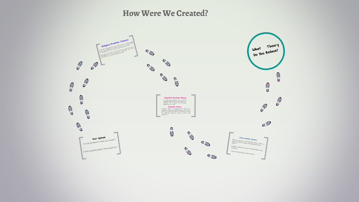 How Were We Created? by Kaelyn McGrimmon