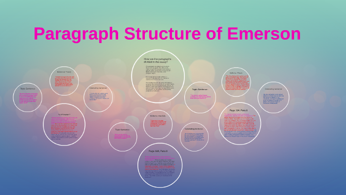 Paragraph Structure of Emerson by Bailey Garfield on Prezi