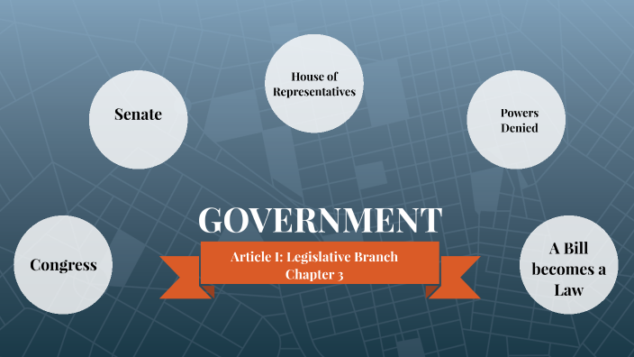 Article I: Legislative Branch by Thomas Gruhalla on Prezi