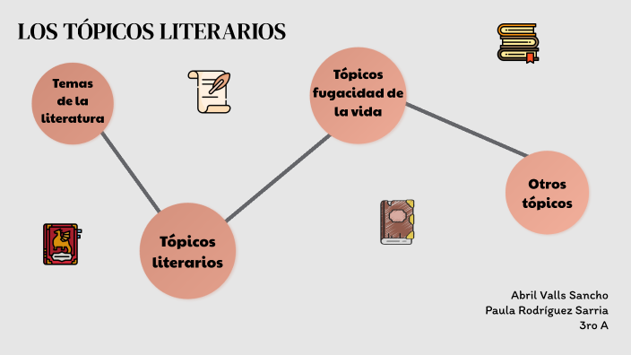 Mapa conceptual - Tópicos literarios by Abril Valls Sancho on Prezi