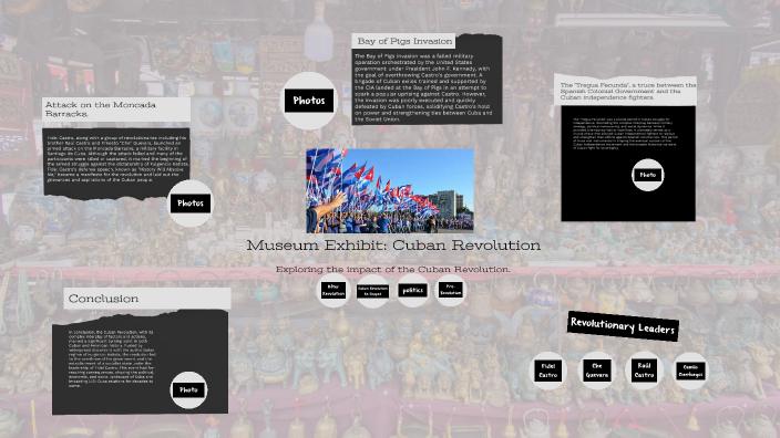 Museum Exhibit: Cuban Revolution by Tyler Uribe on Prezi