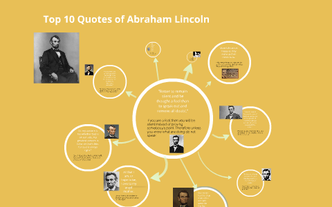 Top 10 Quotes of Abraham Lincoln by on Prezi