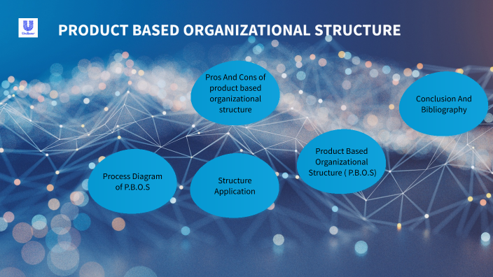 PRODUCT BASED ORGANIZATIONAL STRUCTURE by Falguni Dama on Prezi