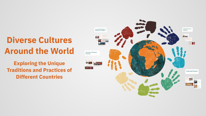 Diverse Cultures Around the World by mustafa kemal sungur on Prezi