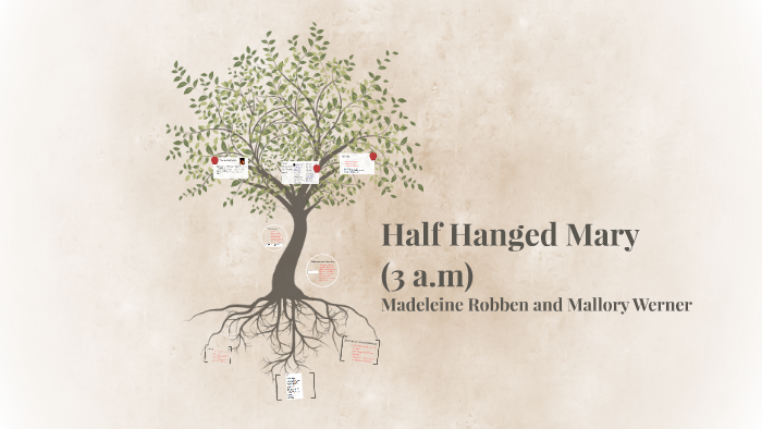 Half Hanged Mary by Madeleine Robben on Prezi