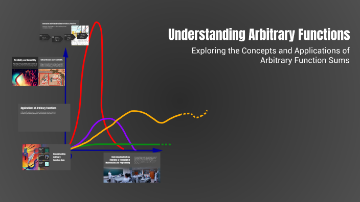 Understanding Arbitrary Functions by Abdul As on Prezi