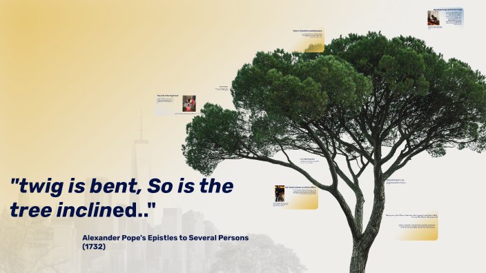 Lifespan Development Project by Katherine Diaz on Prezi