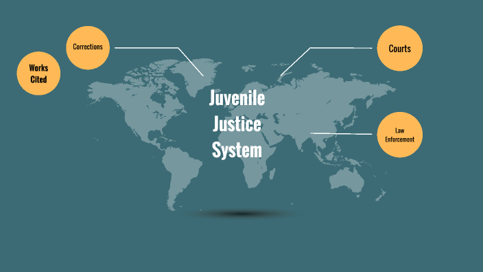 Juvenile Justice System Graphic Organizer by Erica Turner on Prezi