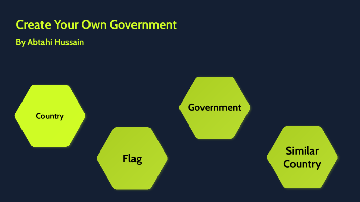 Create Your Own Government by Abtahi Hussain on Prezi