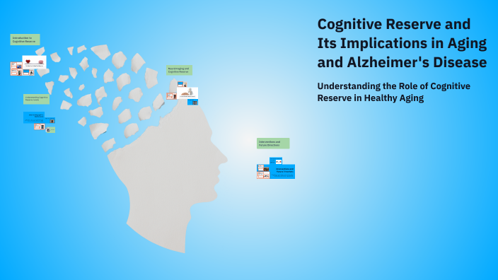 Cognitive Reserve and Its Implications in Aging and Alzheimer's Disease ...