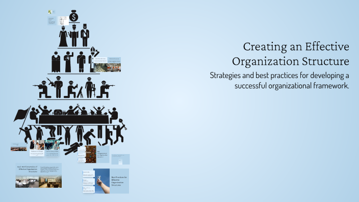 Creating an Effective Organization Structure by Galeh Peirol on Prezi