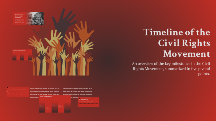 Timeline of the Civil Rights Movement by asher jimmy on Prezi