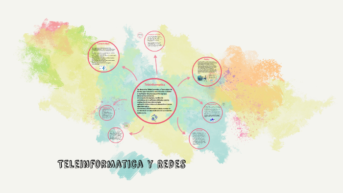 Teleinformatica by Stejesus Medina on Prezi