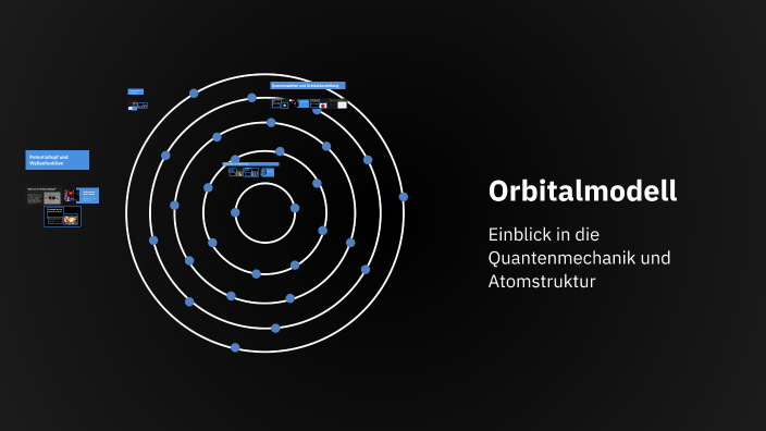 Orbitalmodell by Timbo on Prezi