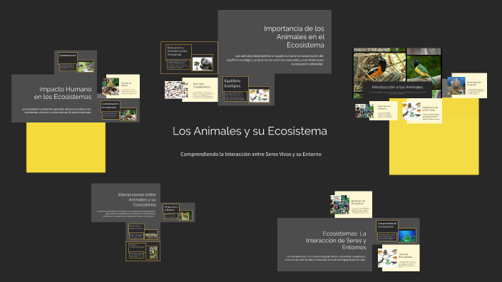 Los Animales y su Ecosistema by Yheiden Zuriel Salas Valdez on Prezi
