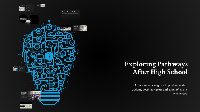 Exploring Pathways After High School by Pravir Babooa on Prezi