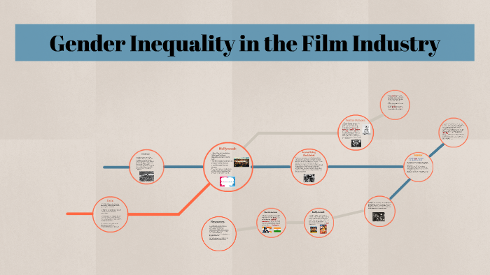 COW Project: Gender Inequality in the Film Industry by Madison Wong
