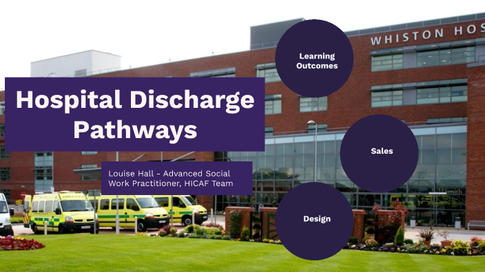 Hospital Discharge Pathways by Louise Hall on Prezi Hospital Discharge Pathways by Louise Hall on Prezi