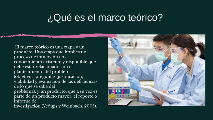 Marco Teórico de la Investigación by Gabriela Jirón Caravaca on Prezi
