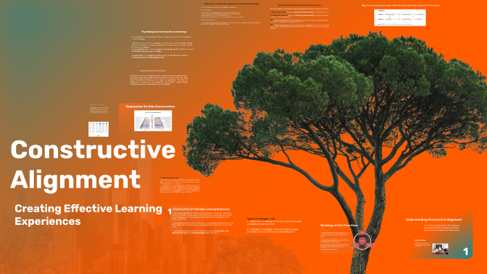 Constructive Alignment by Daban on Prezi
