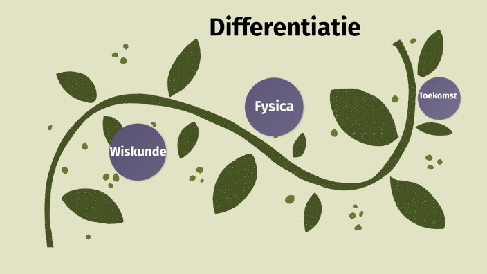 Differentiatie by Laura Liekens on Prezi
