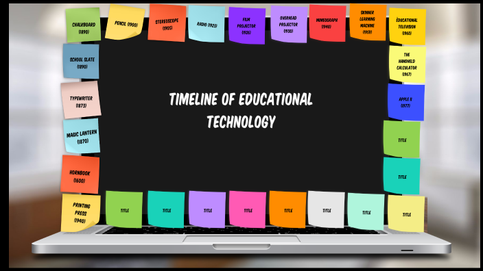 Timeline of Educational Technology by BINSSEIN MANLOLOYO on Prezi