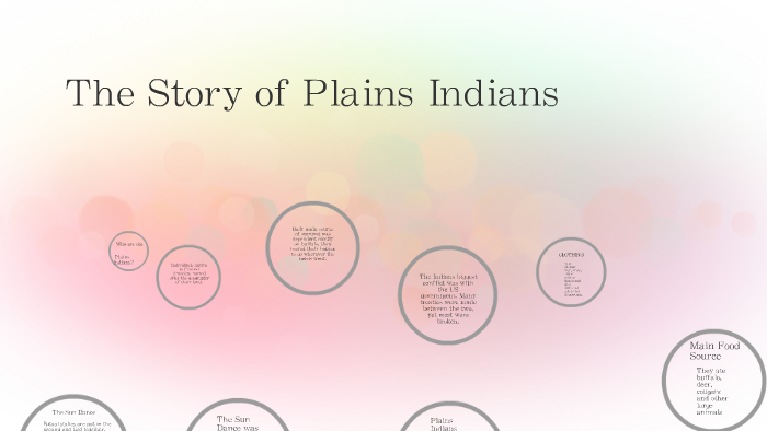 The Story of Plains Indians by Felicity Osborne on Prezi