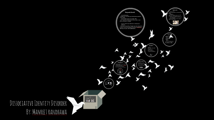 Dissociative Identity Disorder by Manreet Randhawa on Prezi