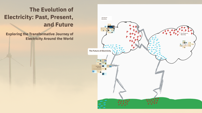 The Evolution of Electricity: Past, Present, and Future by Johnriel D ...