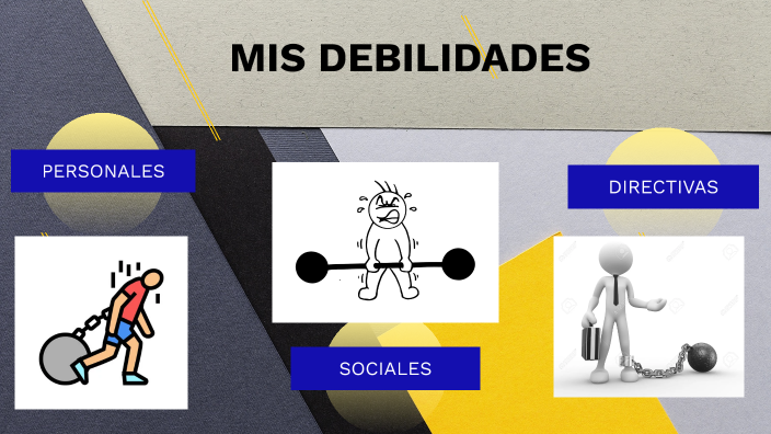 MIS DEBILIDADES by Jose Chozo Santisteban on Prezi