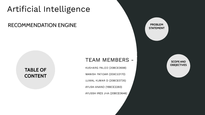 Artificial Intelligence Recommendation Engine By Manish Patidar