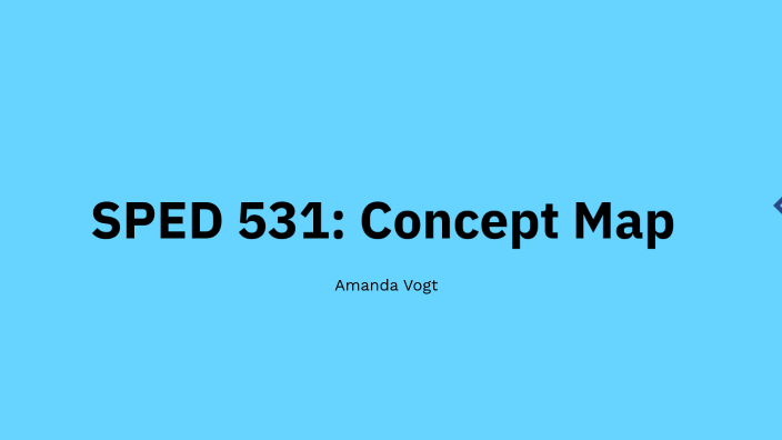 SPED 531: Concept Map by Amanda Vogt on Prezi