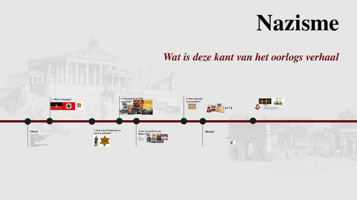 los by Valérie Smits on Prezi