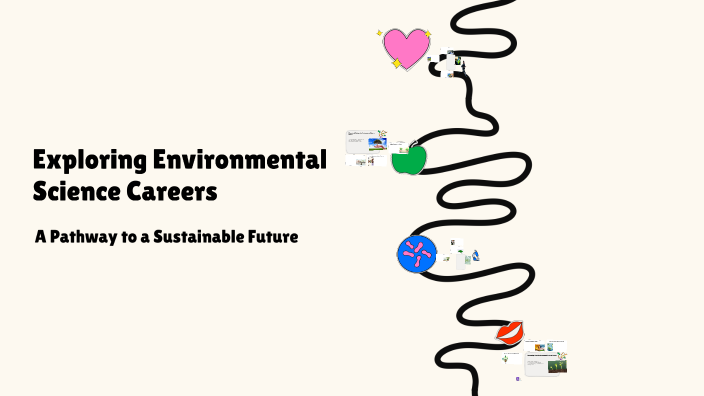 Exploring Environmental Science Careers by Sofia Rey on Prezi
