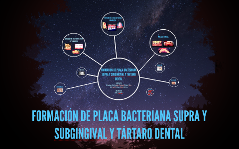 FORMACIÓN DE PLACA BACTERIANA SUPRAGINGIVAL SUBGINGIVAL Y C by chris ...