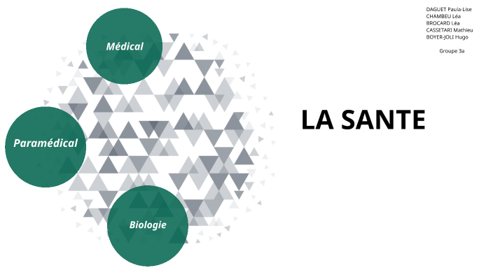 Carte des métiers by Léa Brocard on Prezi