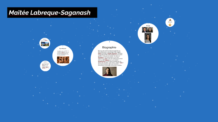 Maïtée Labreque-Saganash by Audrey D'Astous on Prezi