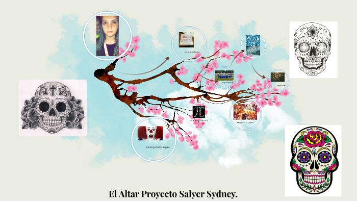 El Altar Proyecto Salyer Sydney. by sydneysalyer salyer on Prezi