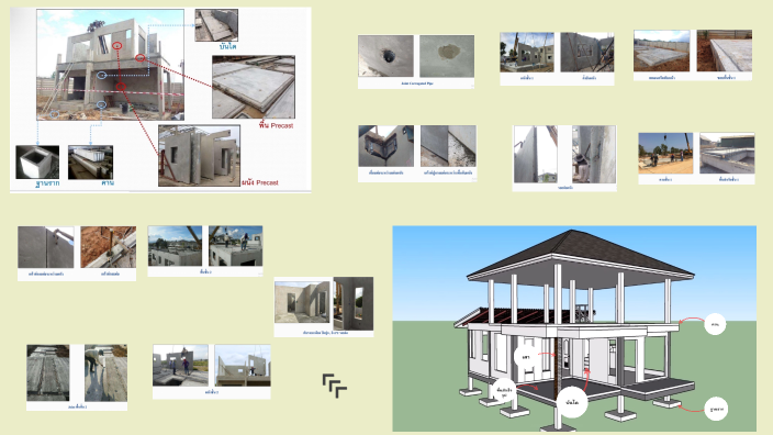 Precast by 22. ชญาดา เสริมสุขเมฆ on Prezi