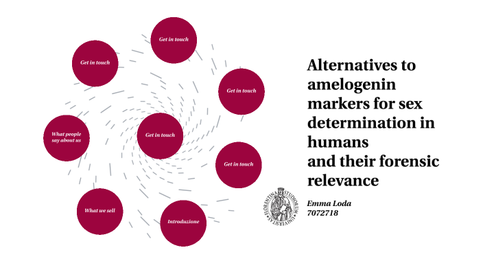 Alternatives To Amelogenin Markers For Sex Determination In Humans And
