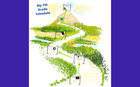 My 2012 7th Grade Schedule by R Stocks on Prezi