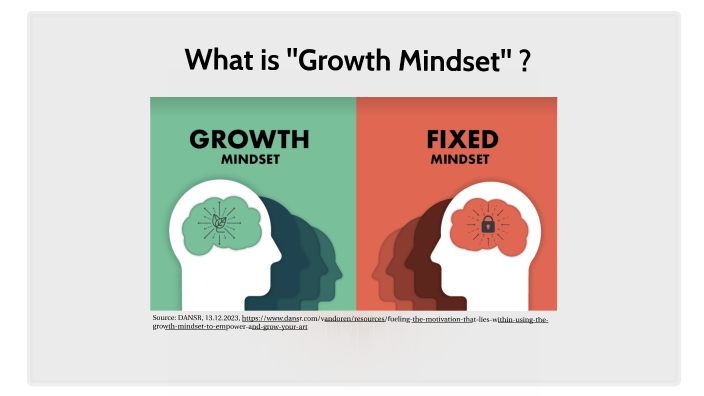 Growth Mindset by Jodie Tsai on Prezi