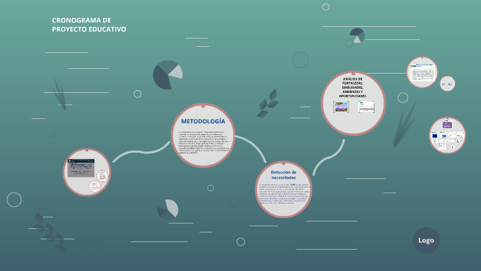 trabajo by Alexis Ferro Bran on Prezi