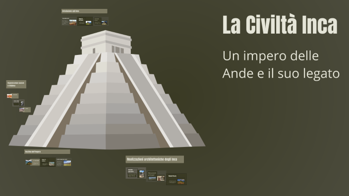 La Civiltà Inca by Alessio Torquato on Prezi