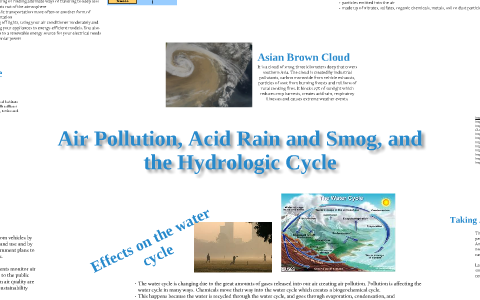 Air pollution, acid rain and smog, and the hydrologic cycle by Ashely ...